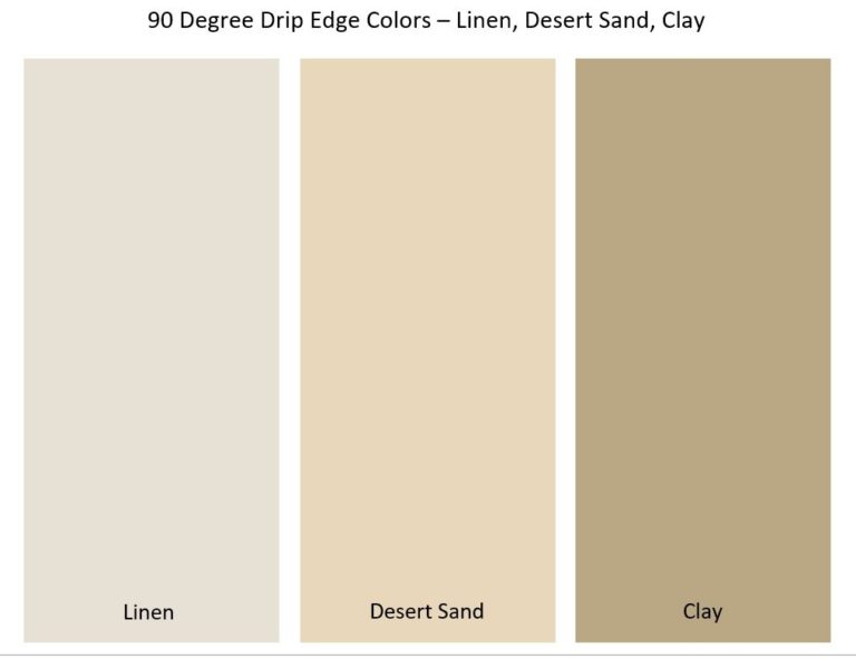 Drip Edge 90° with Return - Roofco
